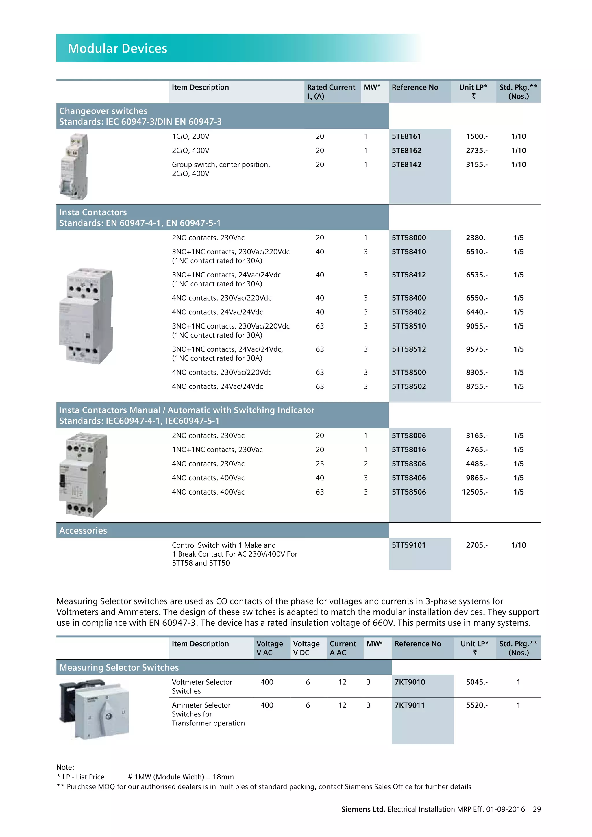 Mcb price list_electrical_installations_a_to_z_w.e.f_1st_sep_2016 | PDF