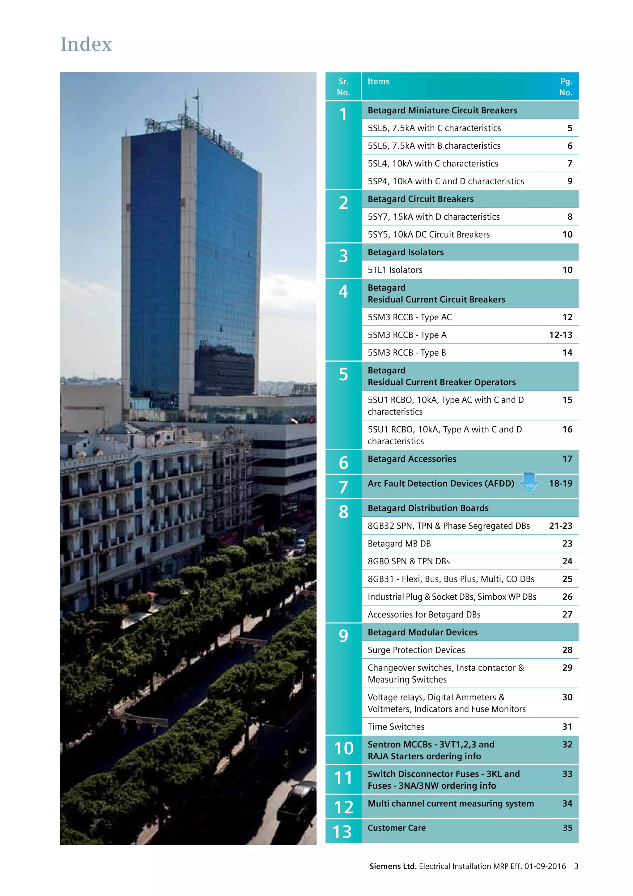 Mcb price list_electrical_installations_a_to_z_w.e.f_1st_sep_2016 | PDF