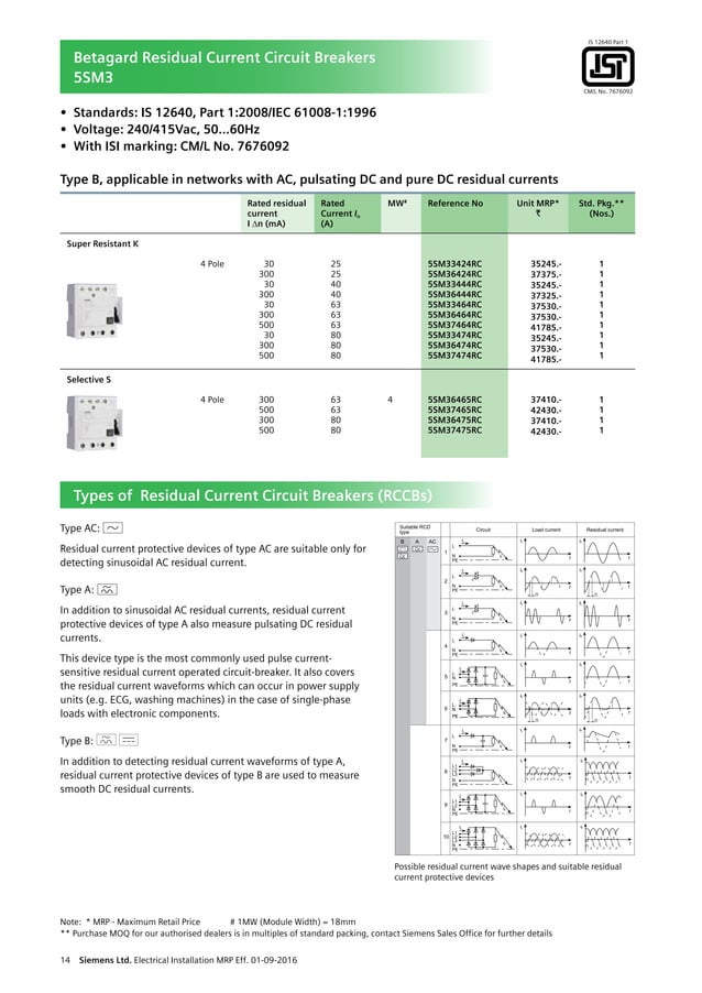 Mcb price list_electrical_installations_a_to_z_w.e.f_1st_sep_2016 | PDF