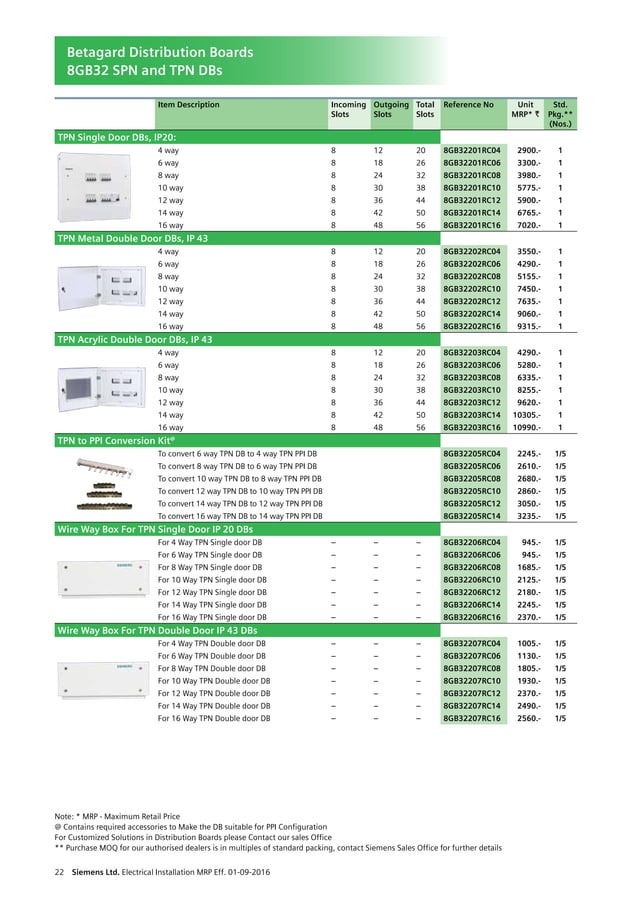 Mcb price list_electrical_installations_a_to_z_w.e.f_1st_sep_2016 | PDF