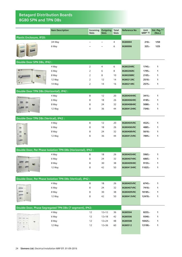 Mcb price list_electrical_installations_a_to_z_w.e.f_1st_sep_2016 | PDF