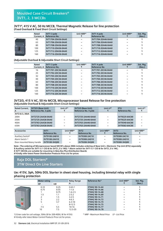 Mcb price list_electrical_installations_a_to_z_w.e.f_1st_sep_2016 | PDF