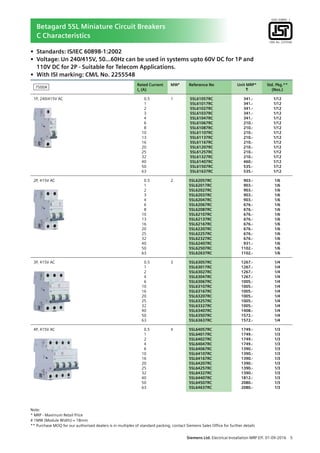Mcb price list_electrical_installations_a_to_z_w.e.f_1st_sep_2016 | PDF