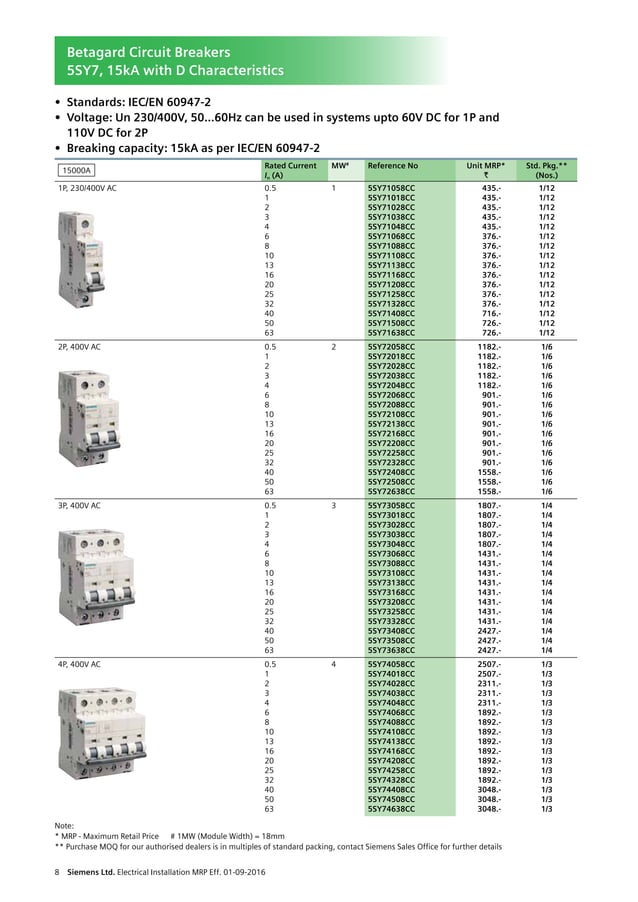 Mcb price list_electrical_installations_a_to_z_w.e.f_1st_sep_2016 | PDF