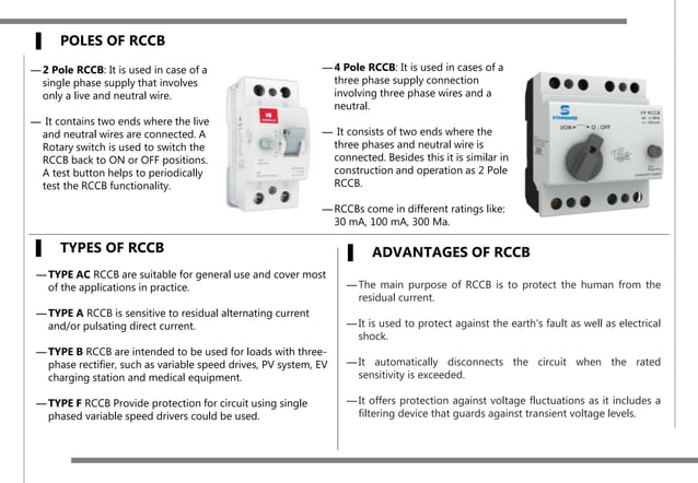 MCB & RCCB | PPTX | Chemistry | Science