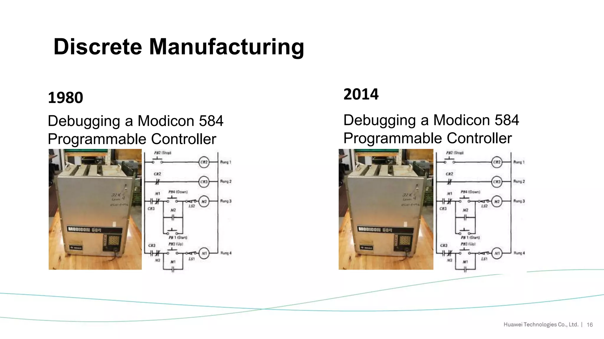 Industrial IoT and OT/IT Convergence | PDF