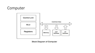 Microcontroller 5th sem notes AIML branch.pptx