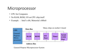 Microcontroller 5th sem notes AIML branch.pptx