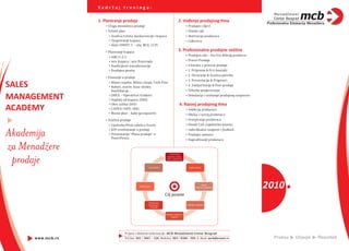 MCB Menadžment Centar Beograd | PDF