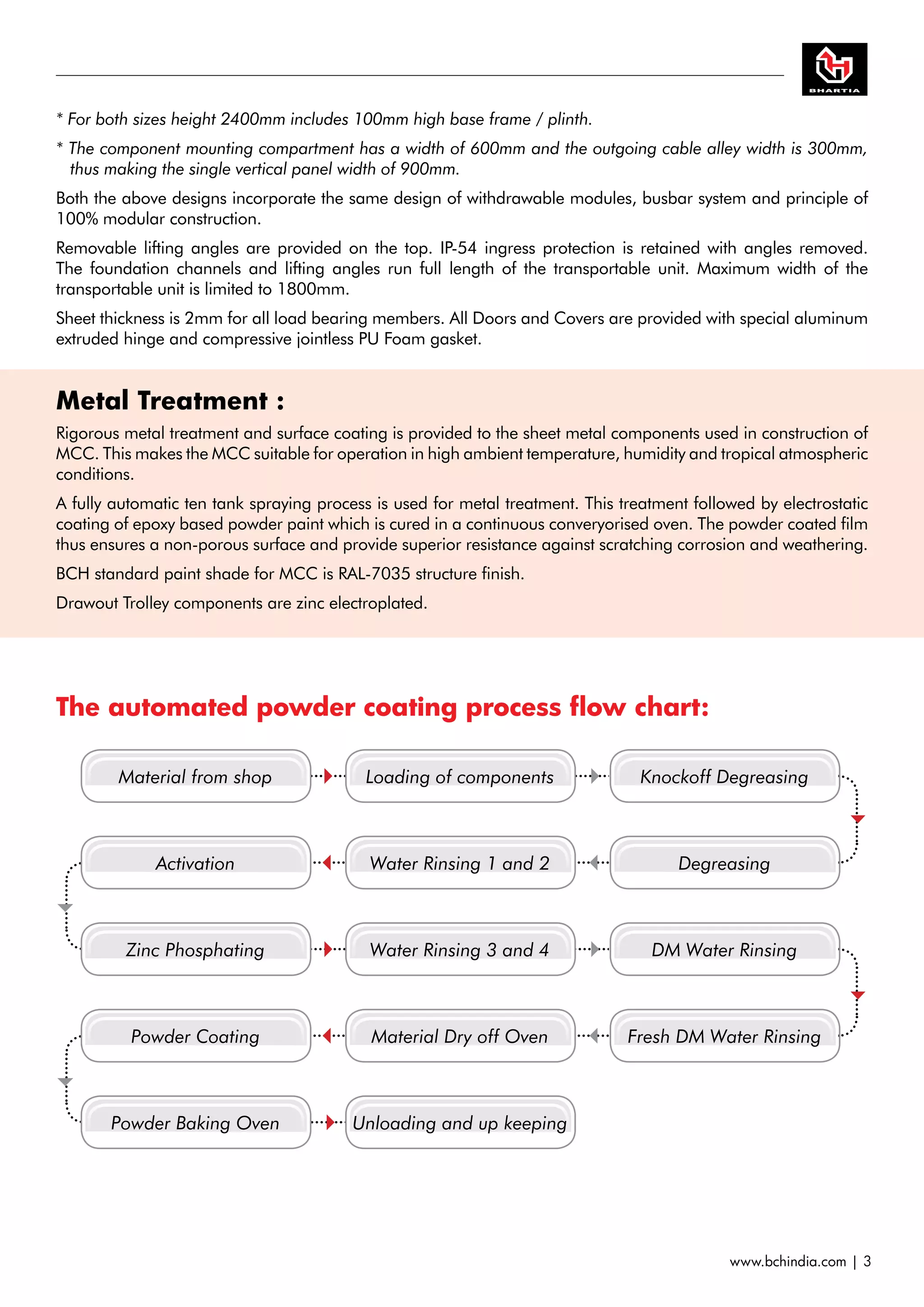 MCC Enclosure Catalogue | PDF