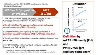 10 Take-home messages of the 2022 ESC/ERS Guidelines for the diagnosis ...