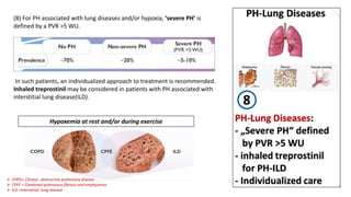 10 Take-home messages of the 2022 ESC/ERS Guidelines for the diagnosis ...