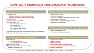 10 Take-home messages of the 2022 ESC/ERS Guidelines for the diagnosis ...