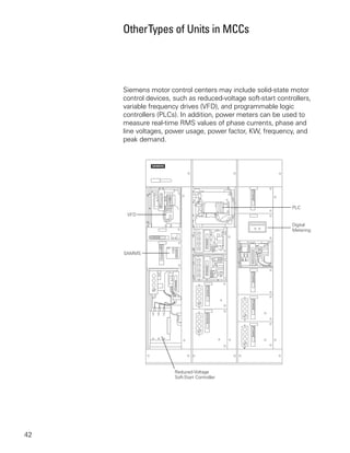 MCC Motor Control Center 3 | PDF | Radio Control | Hobbies & Interests