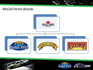 Sponsorship Case Study | PDF