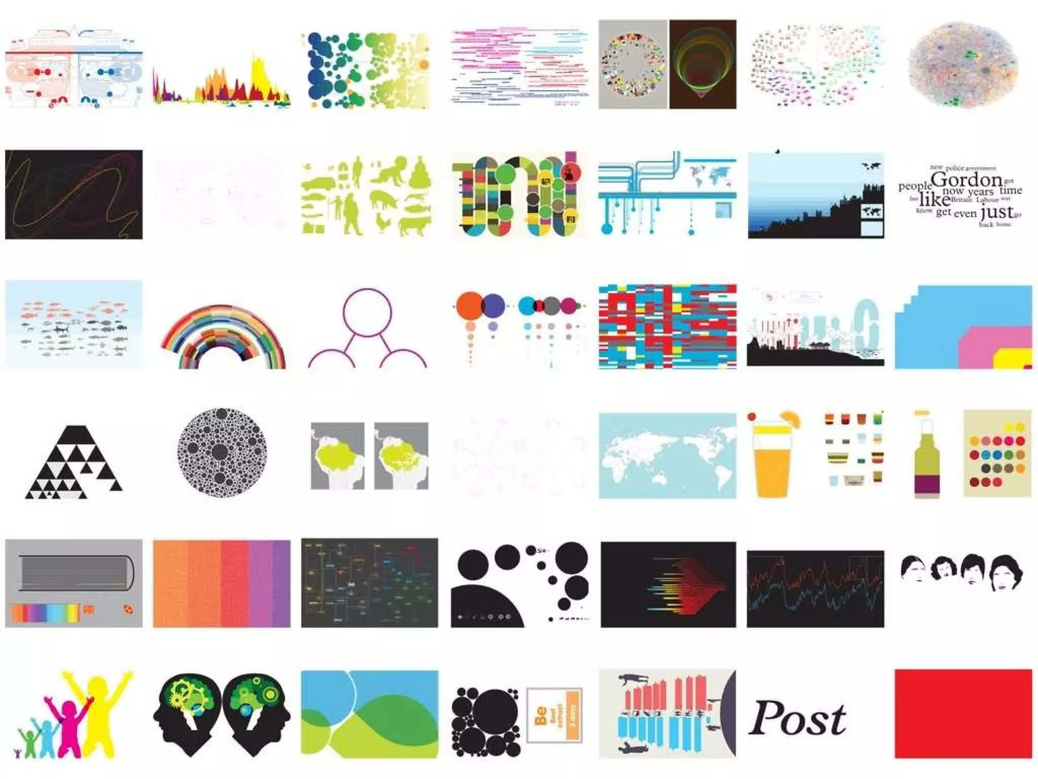 David McCandless presentation | PPT