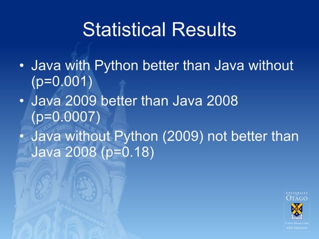 Introductory Programming With Python | PPT