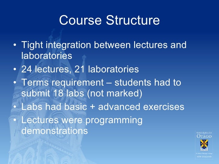 Introductory Programming With Python