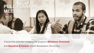 Using Collaborative Scheduling with Pull Planning | PDF