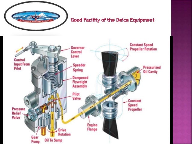 McCauley Propeller