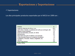PPT MCCA Groupe Edouard/Charlotte/Emeline/Benjamin | PPT