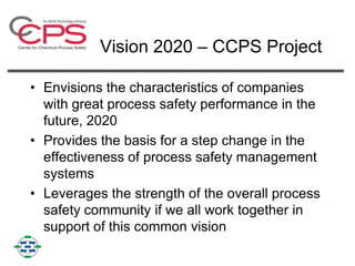 CCPS Vision 20/20 Presented at 10th GCPS | PDF