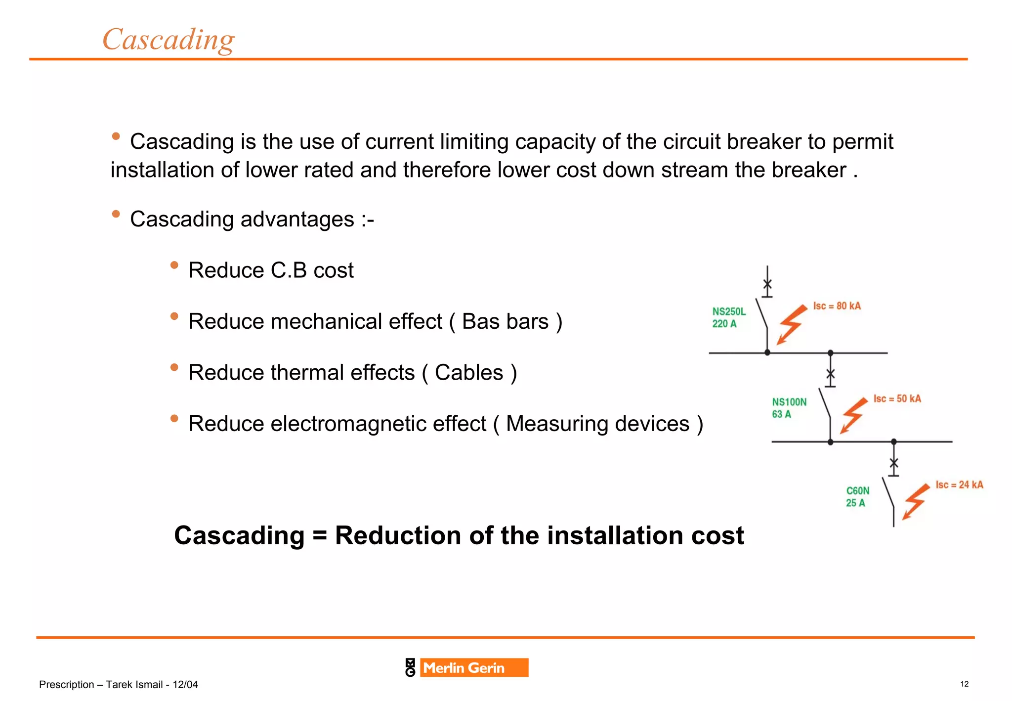 Moulded Case Circuit Breaker (Mccb) & air circuit breaker (acb) | PPT