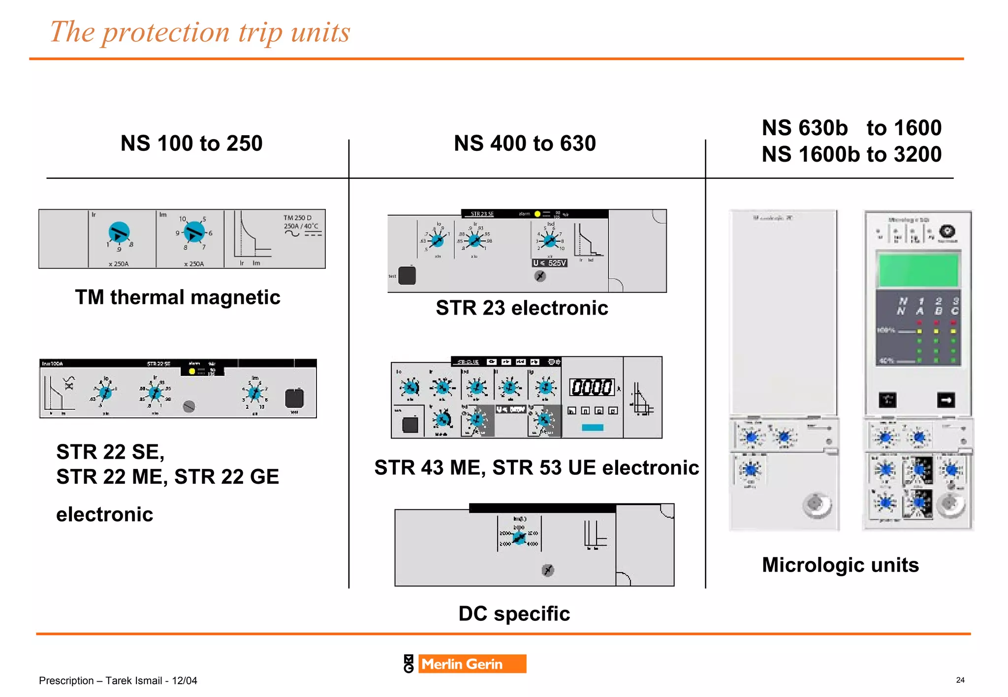 Moulded Case Circuit Breaker (Mccb) & air circuit breaker (acb) | PPT