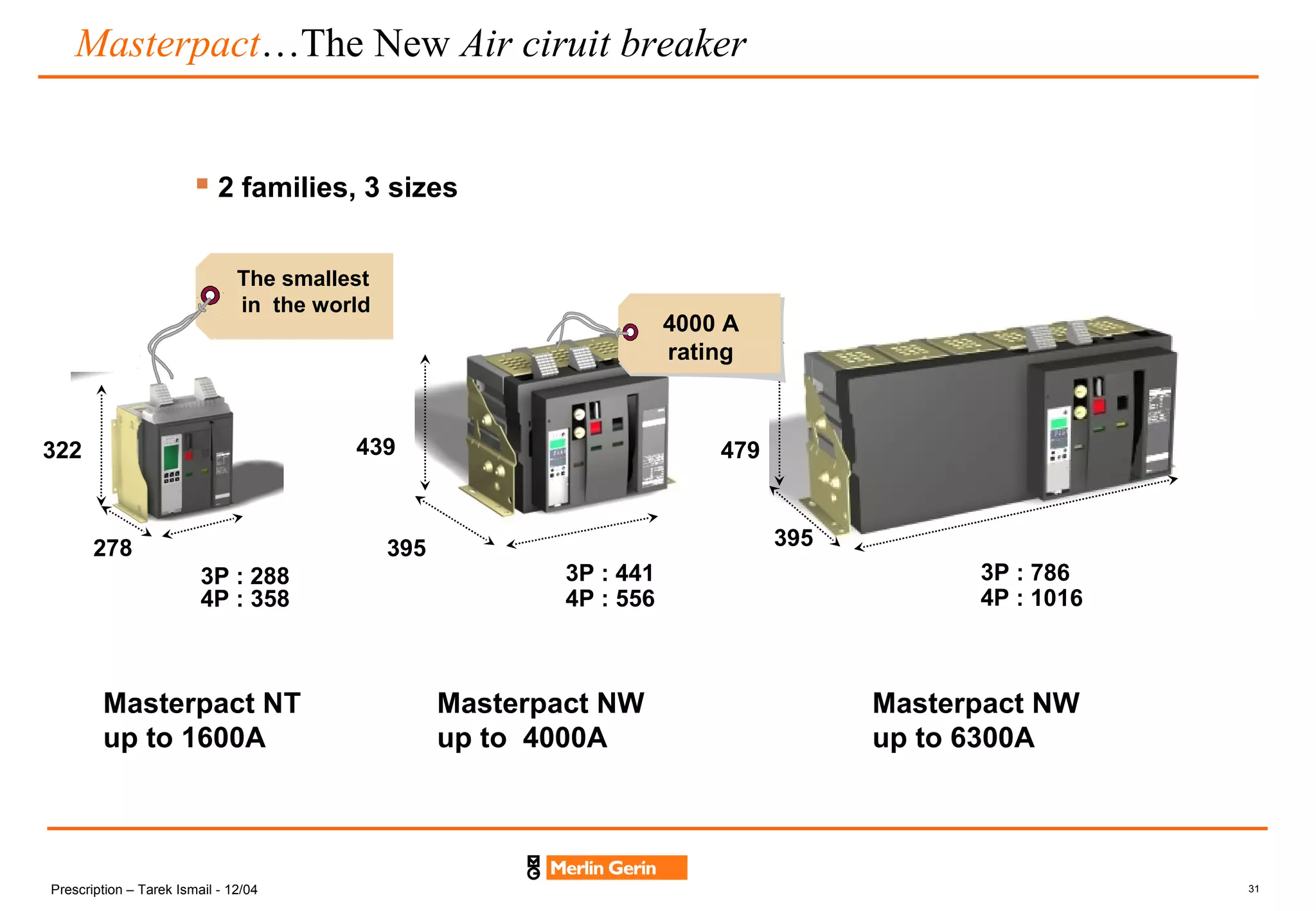 Moulded Case Circuit Breaker (Mccb) & air circuit breaker (acb) | PPT