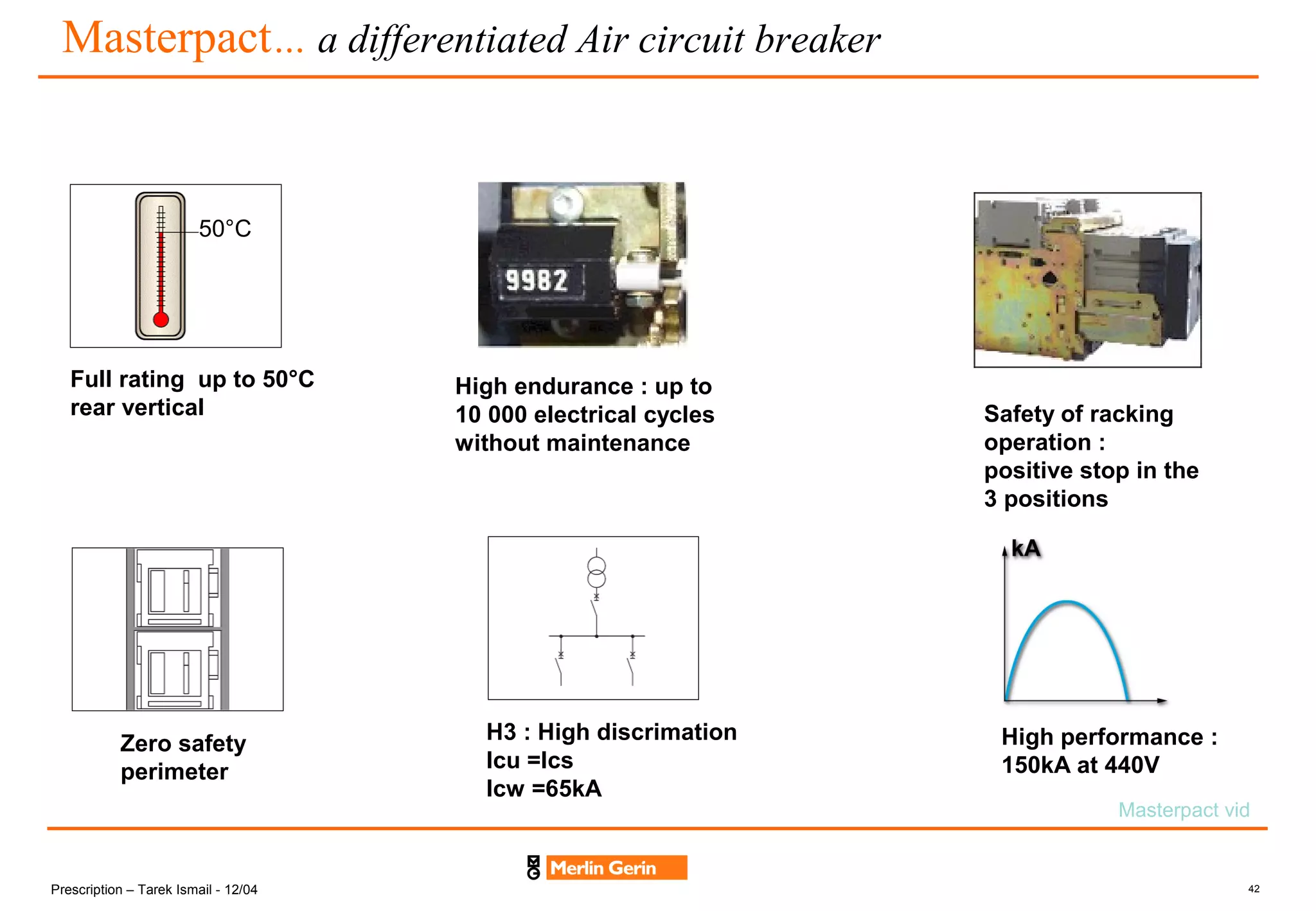 Moulded Case Circuit Breaker (Mccb) & air circuit breaker (acb) | PPT