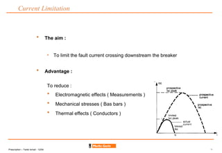 Moulded Case Circuit Breaker (Mccb) & air circuit breaker (acb) | PPT