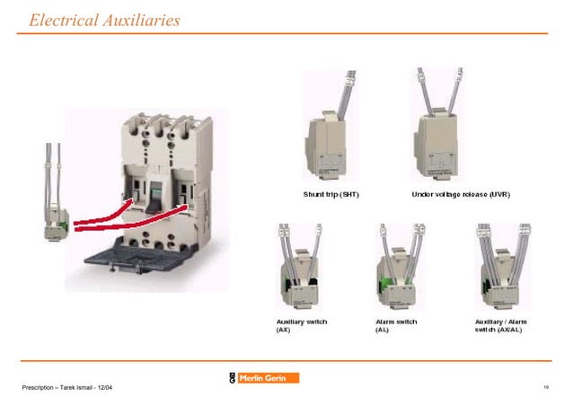 Moulded Case Circuit Breaker (Mccb) & air circuit breaker (acb) | PPT