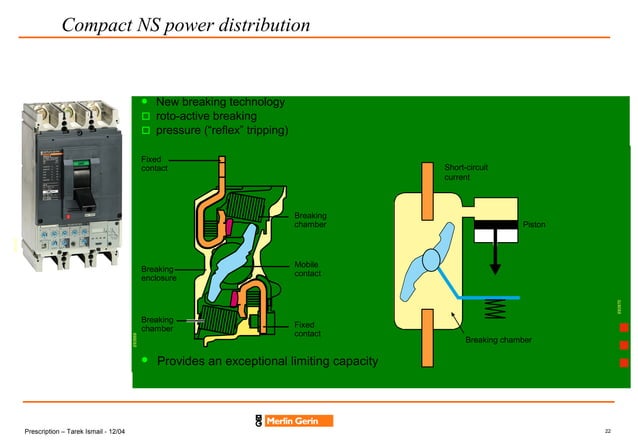 Moulded Case Circuit Breaker (Mccb) & air circuit breaker (acb) | PPT