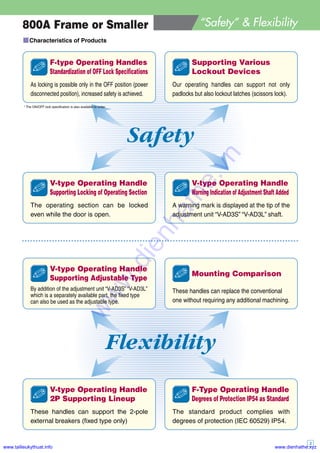 Mccb and elcb operating handles dienhathe.org | Home Appliances | Home ...