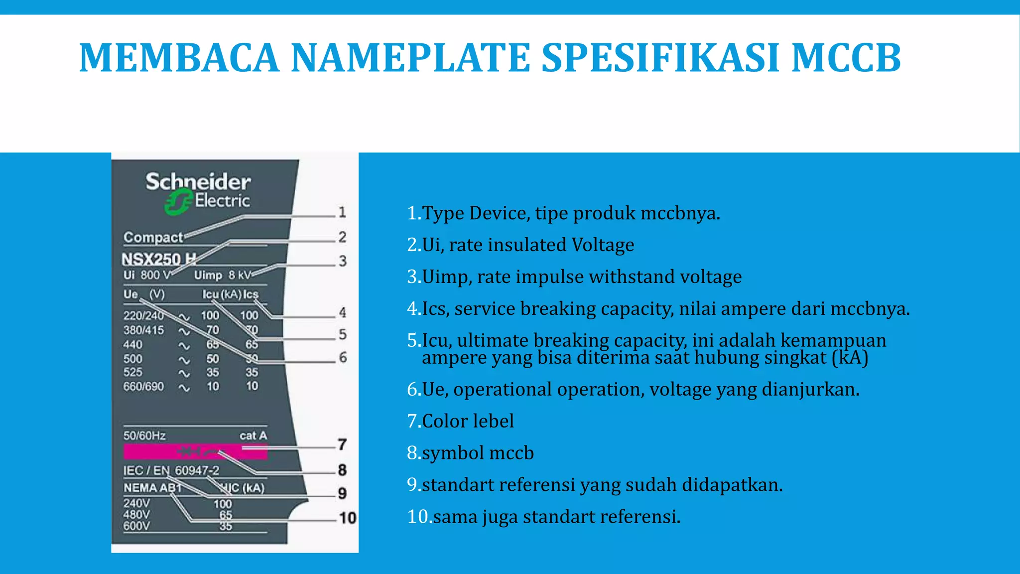 MCCB beserta fungsi dan cara setting | PPTX