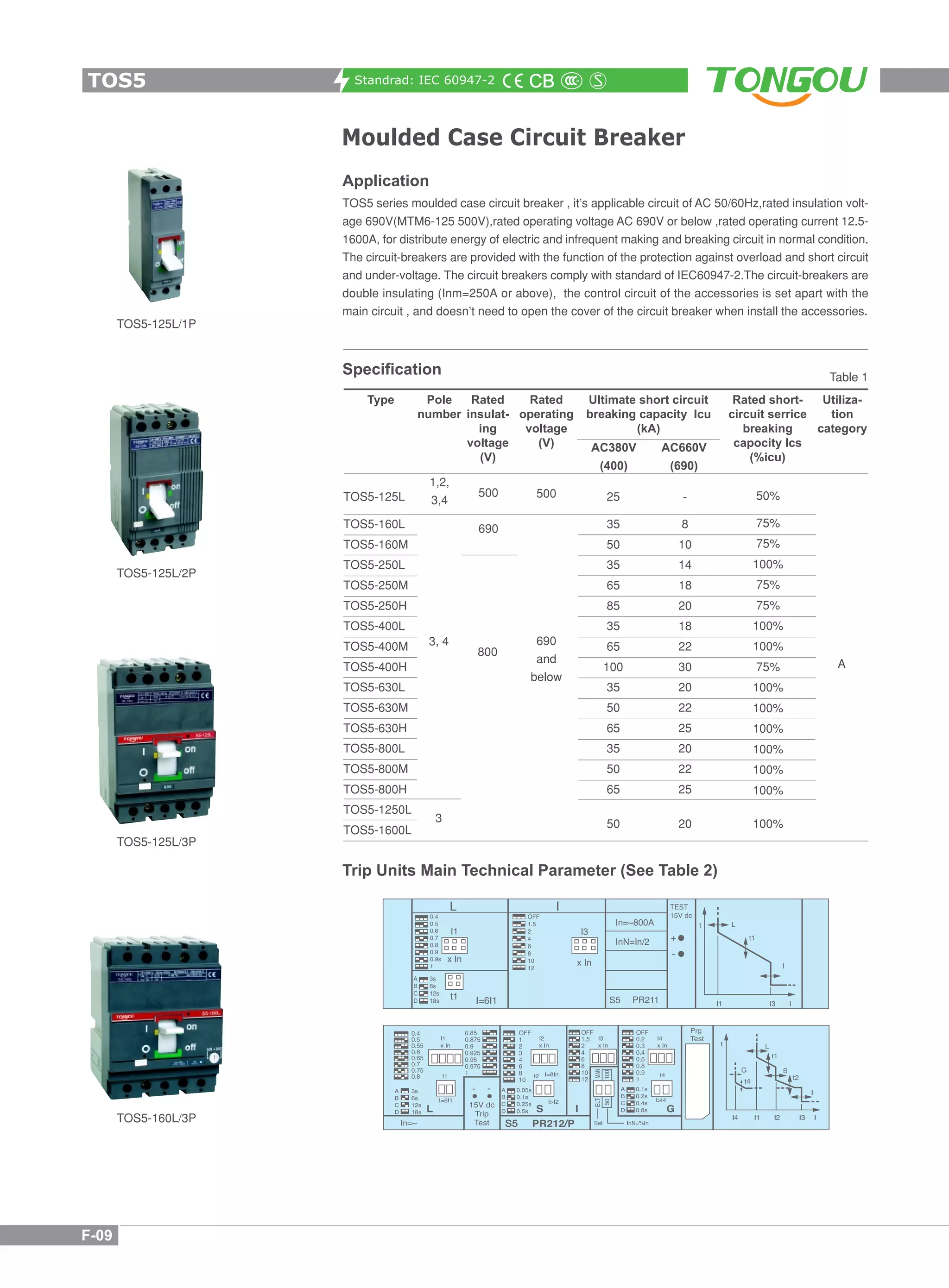 Mccb catalogue | PDF