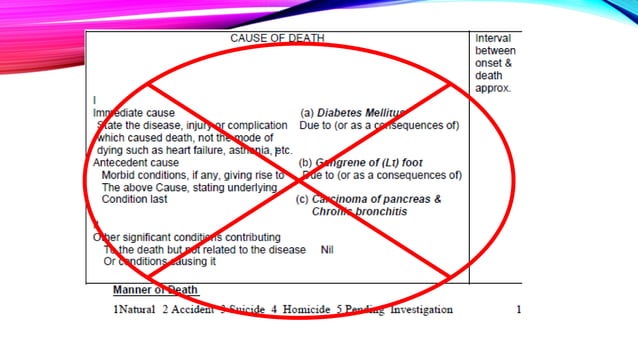 MEDICAL CERTIFICATION OF CAUSE OF DEATH (MCCD) | PPTX