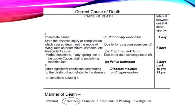 MEDICAL CERTIFICATION OF CAUSE OF DEATH (MCCD)