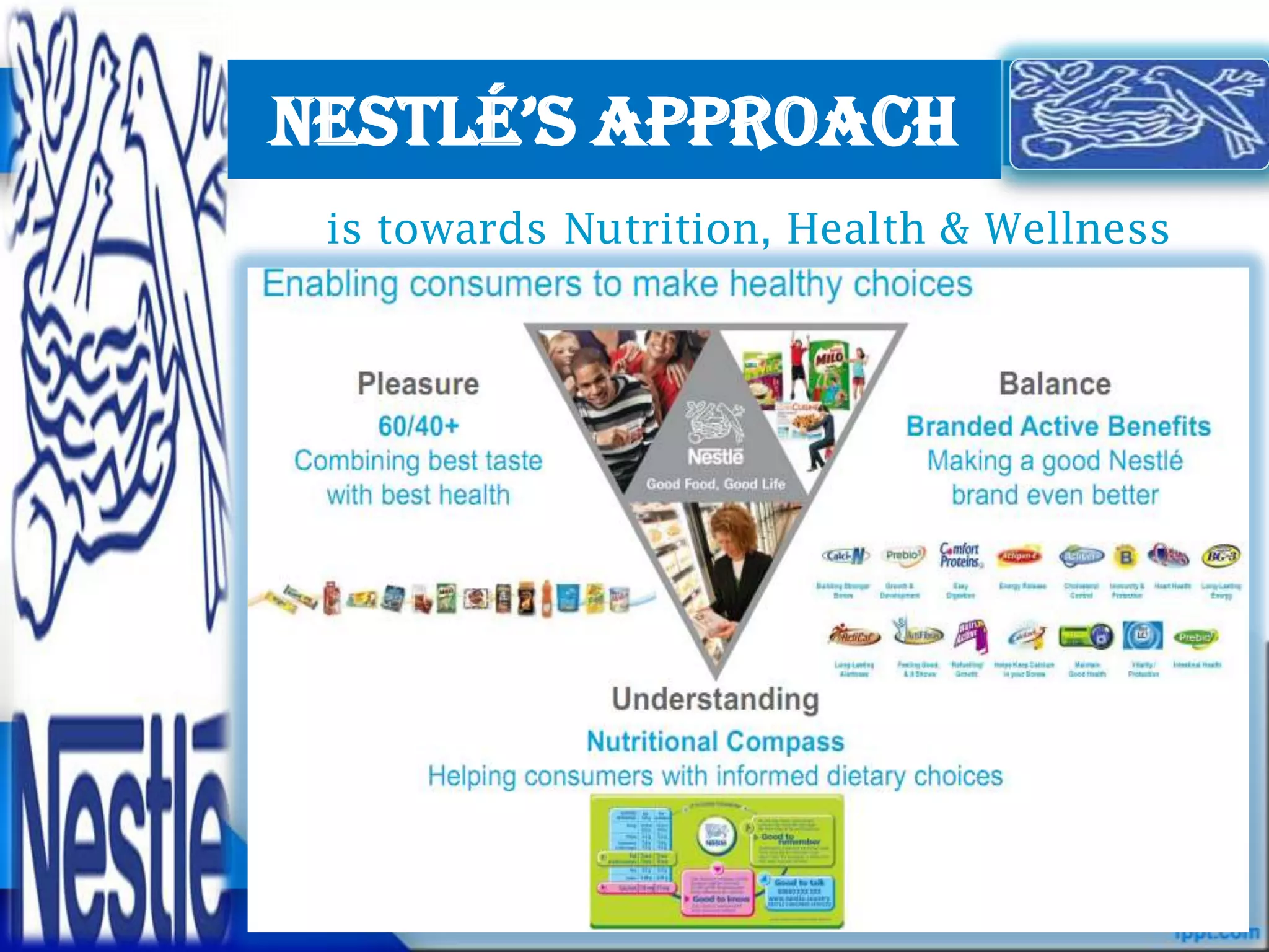 Nestle | PPTX