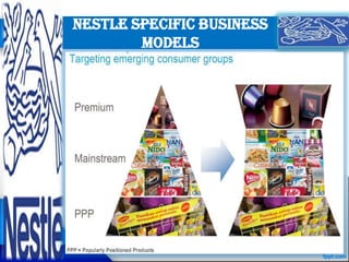 Nestle | PPTX