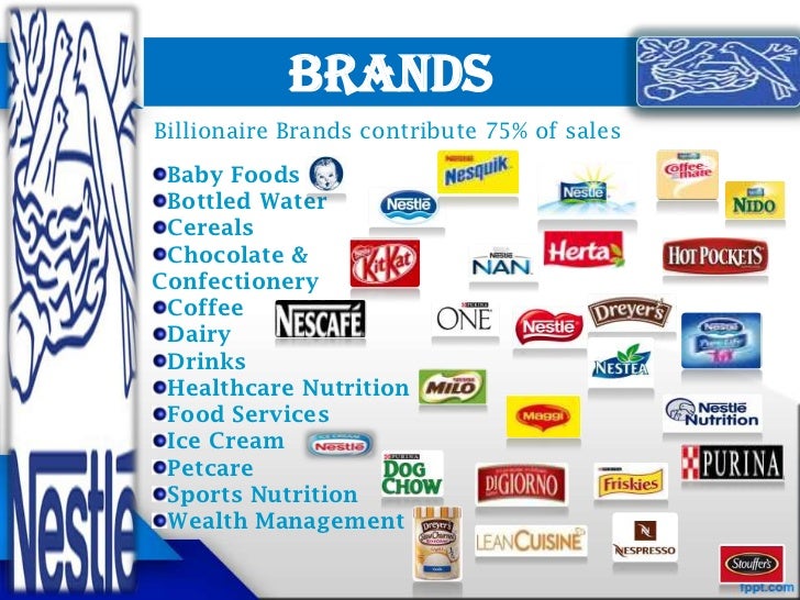 Nestle Beverage Brands Nestle Beverage Brands
