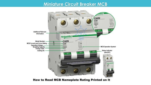 MCC Design and understanding iec6139 standard | PPT