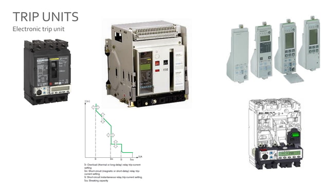 MCC Design and understanding iec6139 standard | PPT