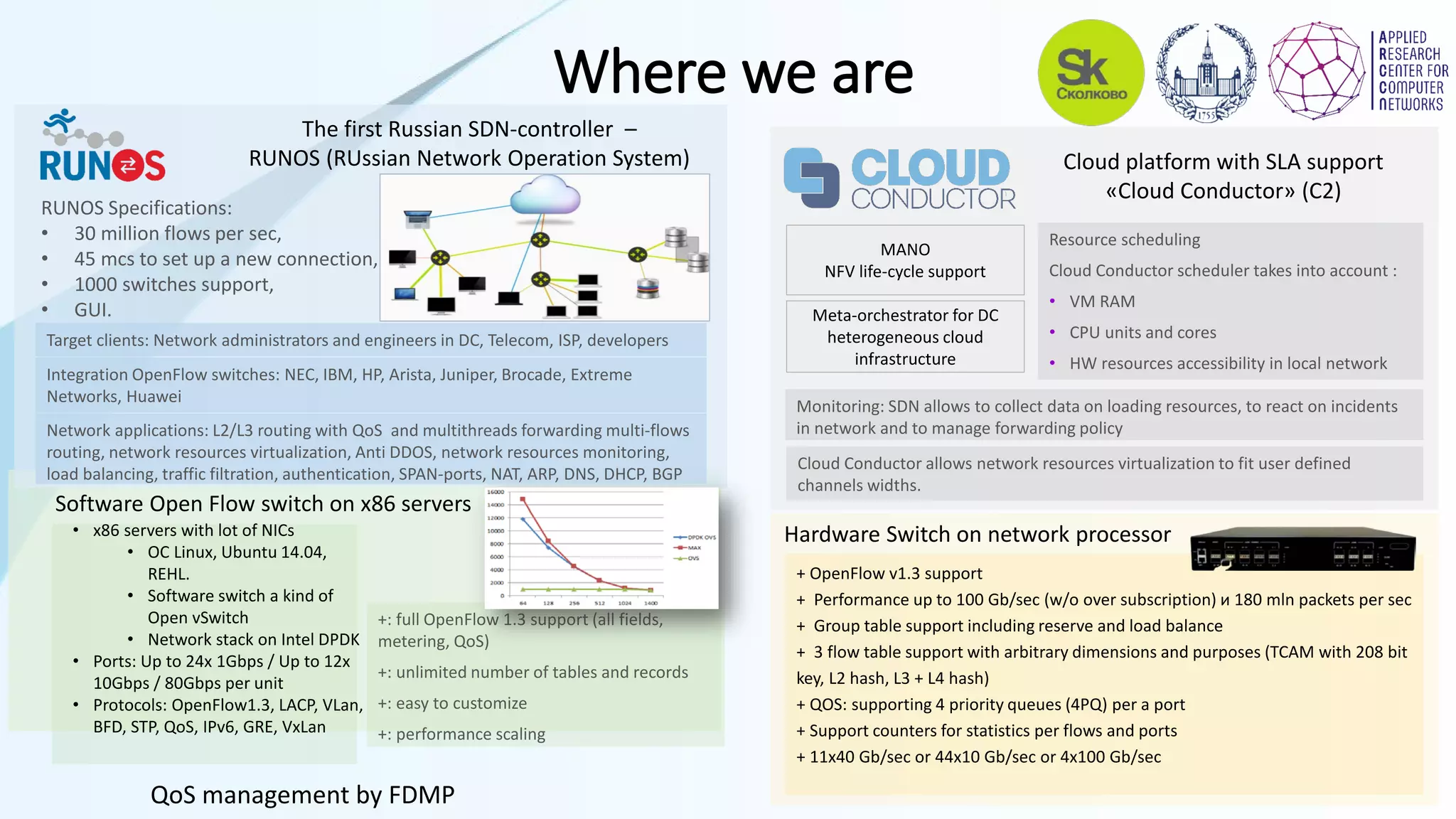 MetaCloud Computing Environment | PPT