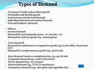 Demand Analysis | PPT