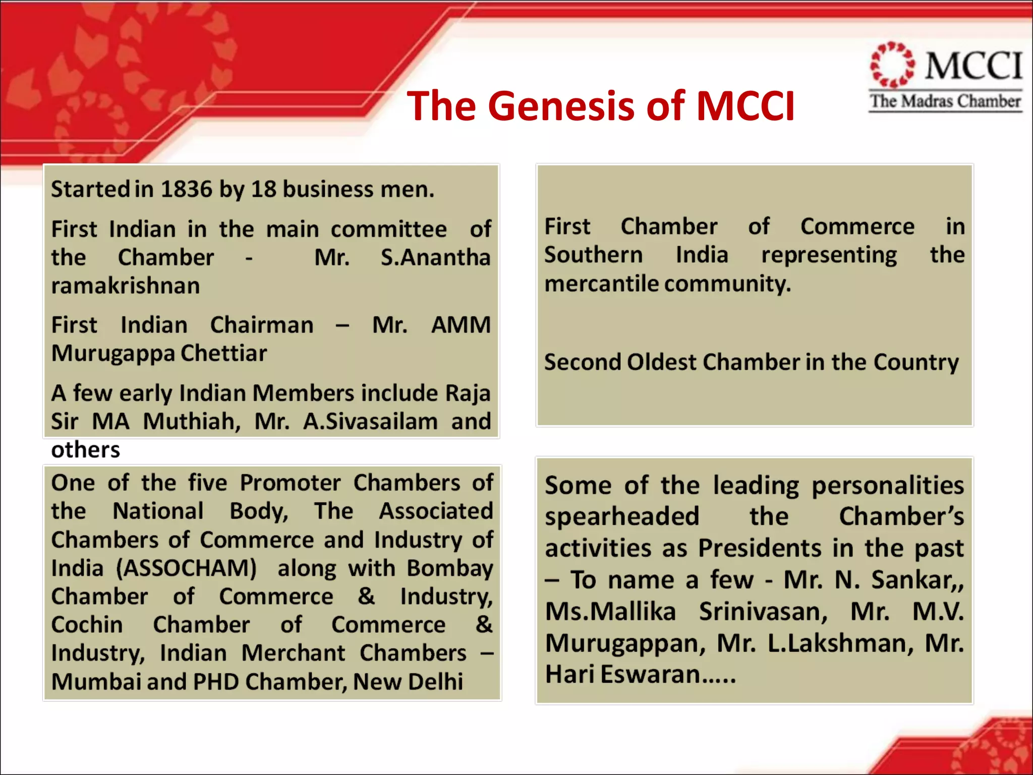 Mcci list of services | PPT
