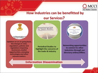 Mcci list of services | PPT