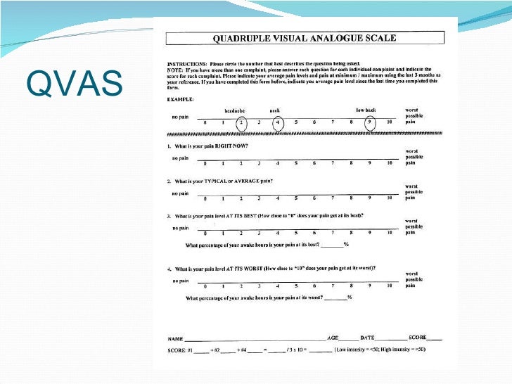 Quadruple Visual Analogue Scale