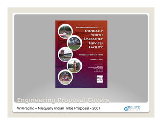 Graphic Design Portfolio | PDF