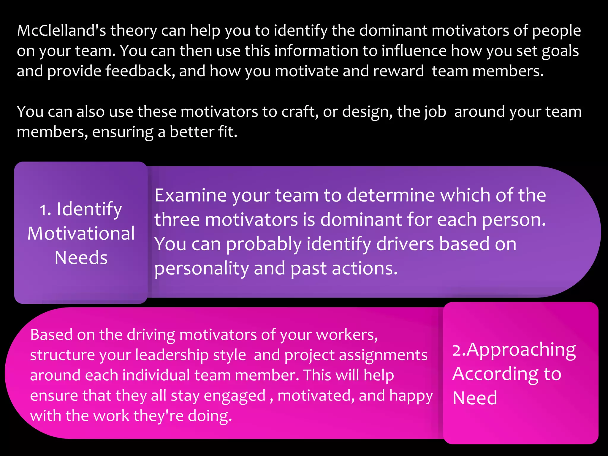McClelland's theory of Motivation | PPTX